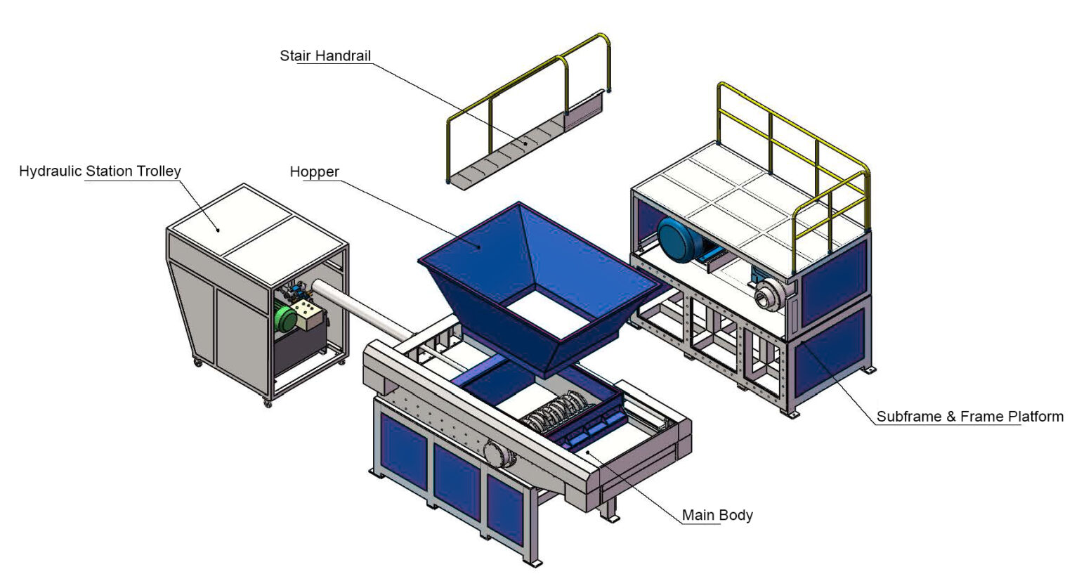 How to Choose Between Single Shaft and Double Shaft Plastic Shredders ...