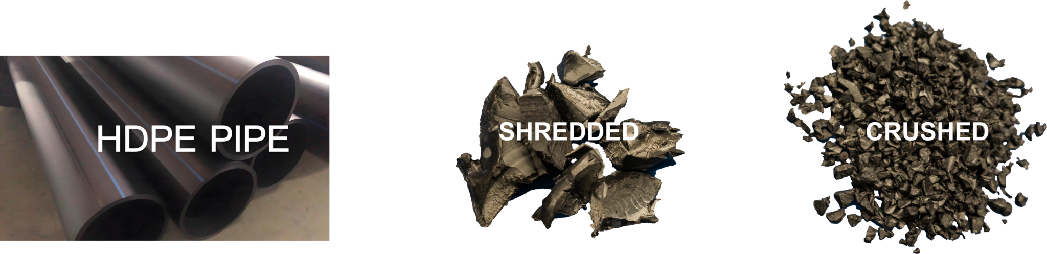 Pipe Shredder, Efficient Recycling Solution for Plastic Pipes - Plastic ...